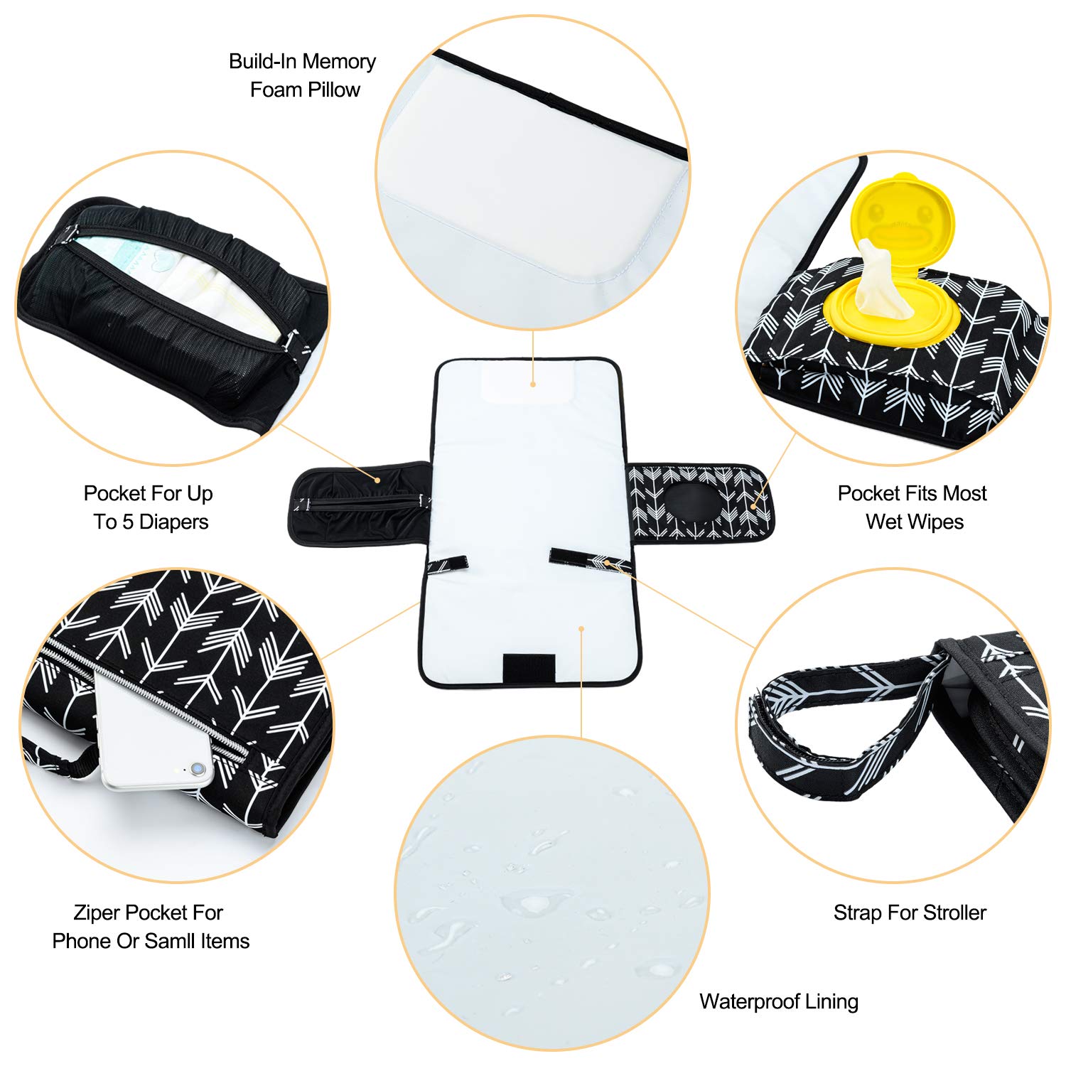 Momojing Portable Diaper Changing Pad, Waterproof Portable Changing Mat Travel Changing Station Build-in Memory Head Cushion Pillow-Black