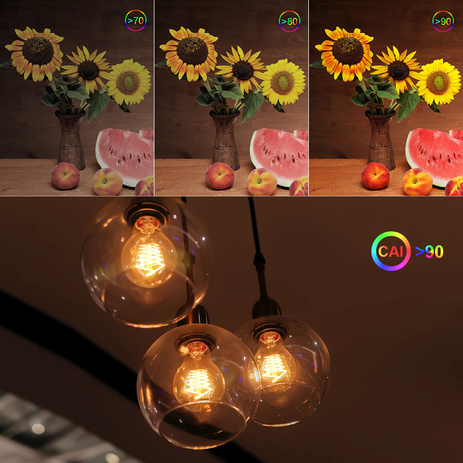 Ocona Vintage Edison LED Light Bulbs 40W Equivalent, G80 Amber Glass LDE Bulb, High CRI 90, 2000K Warm Yellow Light, E26 Medium Base, Pack of 4