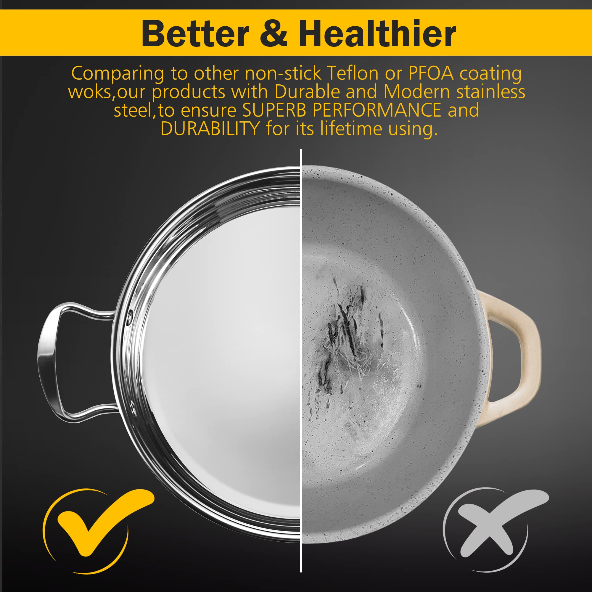 Stainless Steel Cookware Set, 6-Piece pots and pans set, Works with Induction, Electric and Gas Cooktops, Oven Safe, Stay-Cool Handle