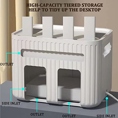 WiFi Router Storage Box,Large Wireless Router Rack, Cable Power Plug Wire Storage Boxes,Floating Shelf, Plug Row Hub Board Finishing Desktop Storage Box