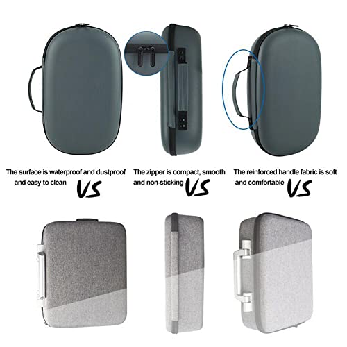 Ronyme Portable EVA Carrying Case for Oculus Quest 2 VR Gaming Headsets Storage Bag