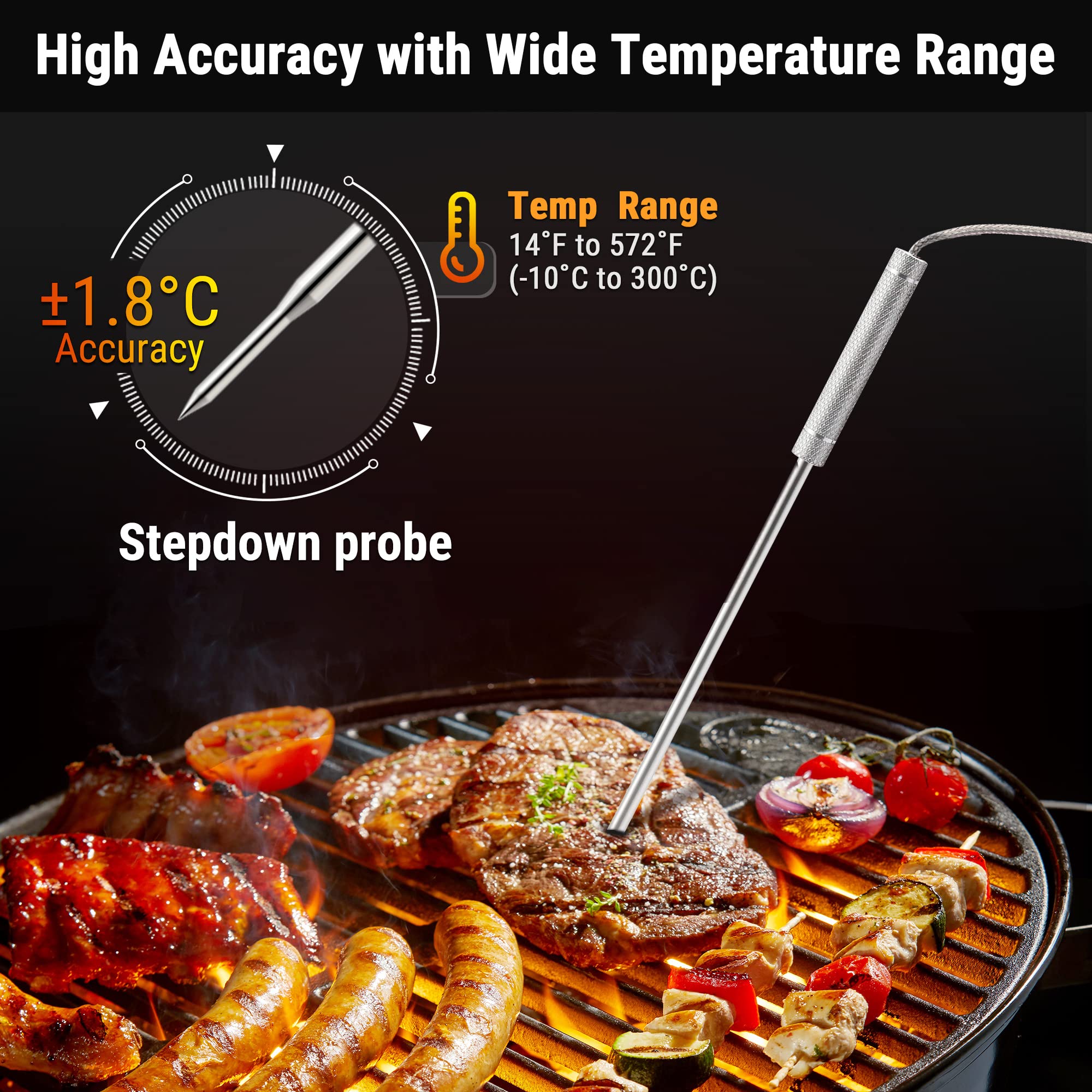 ThermoPro TP20 Wireless Meat Thermometer +ThermoPro TP99 Hard Carrying Case Storage