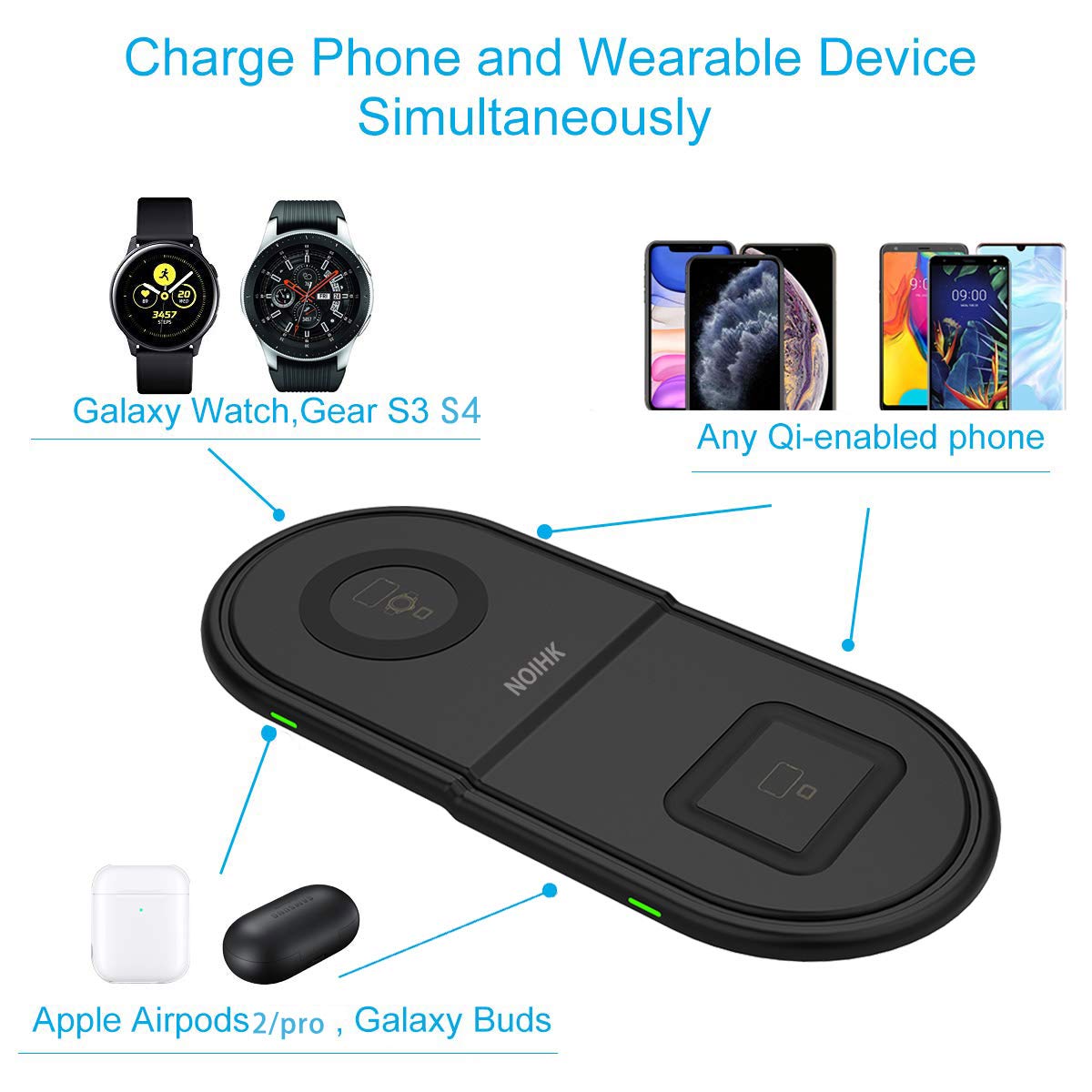 NOIHK Dual Wireless Charger Pad Compatible with Samsung Galaxy Watch 3,Active 2/1,Gear S3/S2, 2 in 1 Fast Charging Dock Station for Samsung S21/S20/S10/S9/S8/Note 20/10/9,Galaxy Buds 2/+/Pro/Live