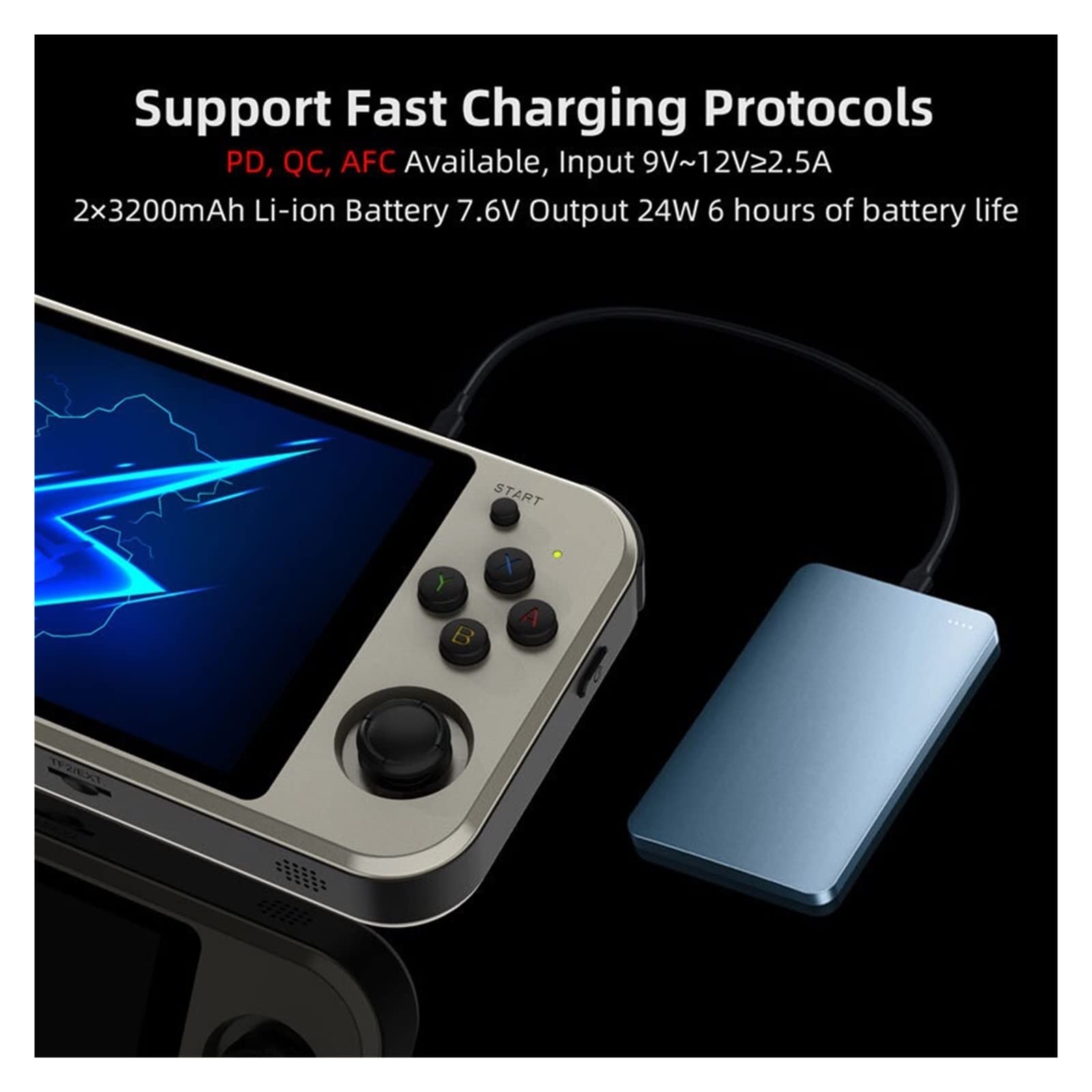RG552 Dual System Handheld Console 4200 Retro Games 5.36" IPS Touch Screen PD Charge Android Linux Portable Game Player (Color : RG552G UK 80G BC1)