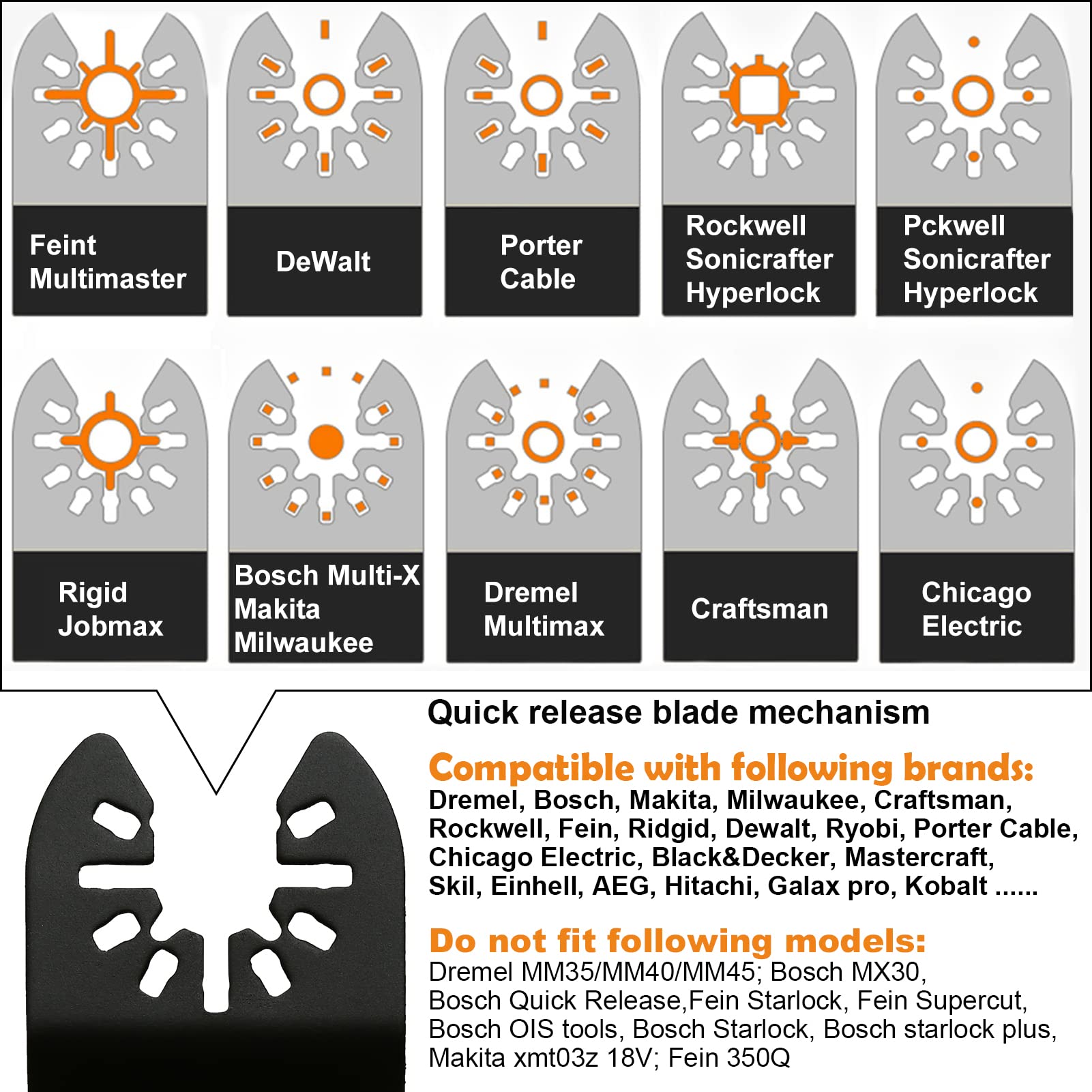 Oscillating Saw Blades 35 PCS Multitool Blades, Universal Oscillating Tool Blades for Wood Metal Plastic, Multi Tools Kit Compatible with Dewalt Rockwell Milwaukee Makita Dremel Bosch Ridgid Craftsman