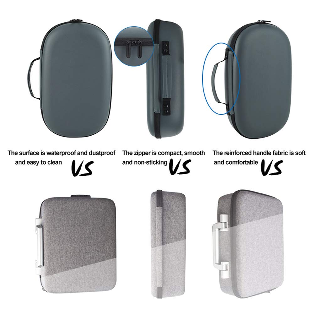 Portable Carrying Travel Case for Quest 2 Quest VR Gaming Headset Strap and Controllers Accessories Bag, Fit Oculus Quest 1 - Waterproof Shockproof