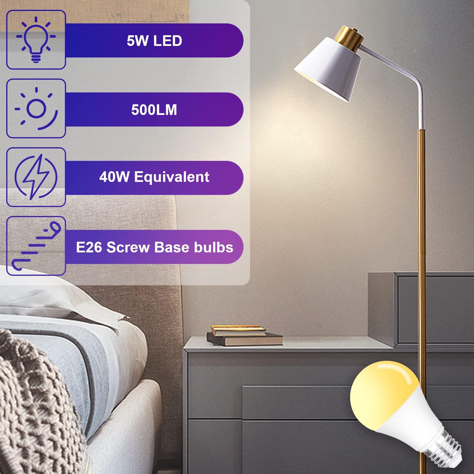 RGB Led Light Bulb with Remote, Color Changing Light Bulb, 40W Equivalent,Warm White 5W E26 Screw Base RGBW, Flood Light Bulb- 16 Color Choices - Timing Infrared Remote Control Included (2 Pack)