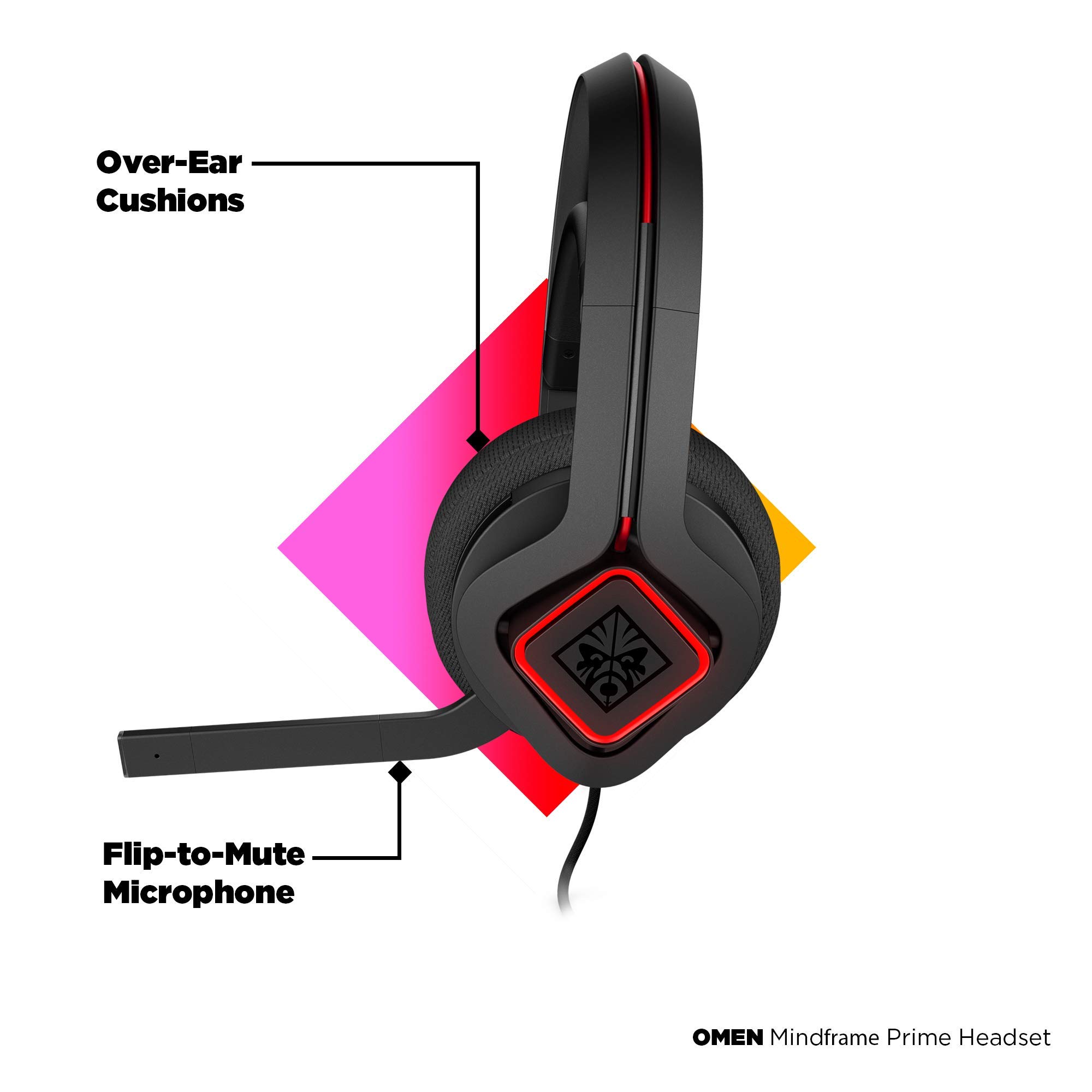 OMEN Mindframe Prime Gaming Headset with Cooling FrostCap Ear Cups, Custom RGB, 7.1 Surround Sound, Noise-Canceling Microphone (6MF35AA) (Renewed)
