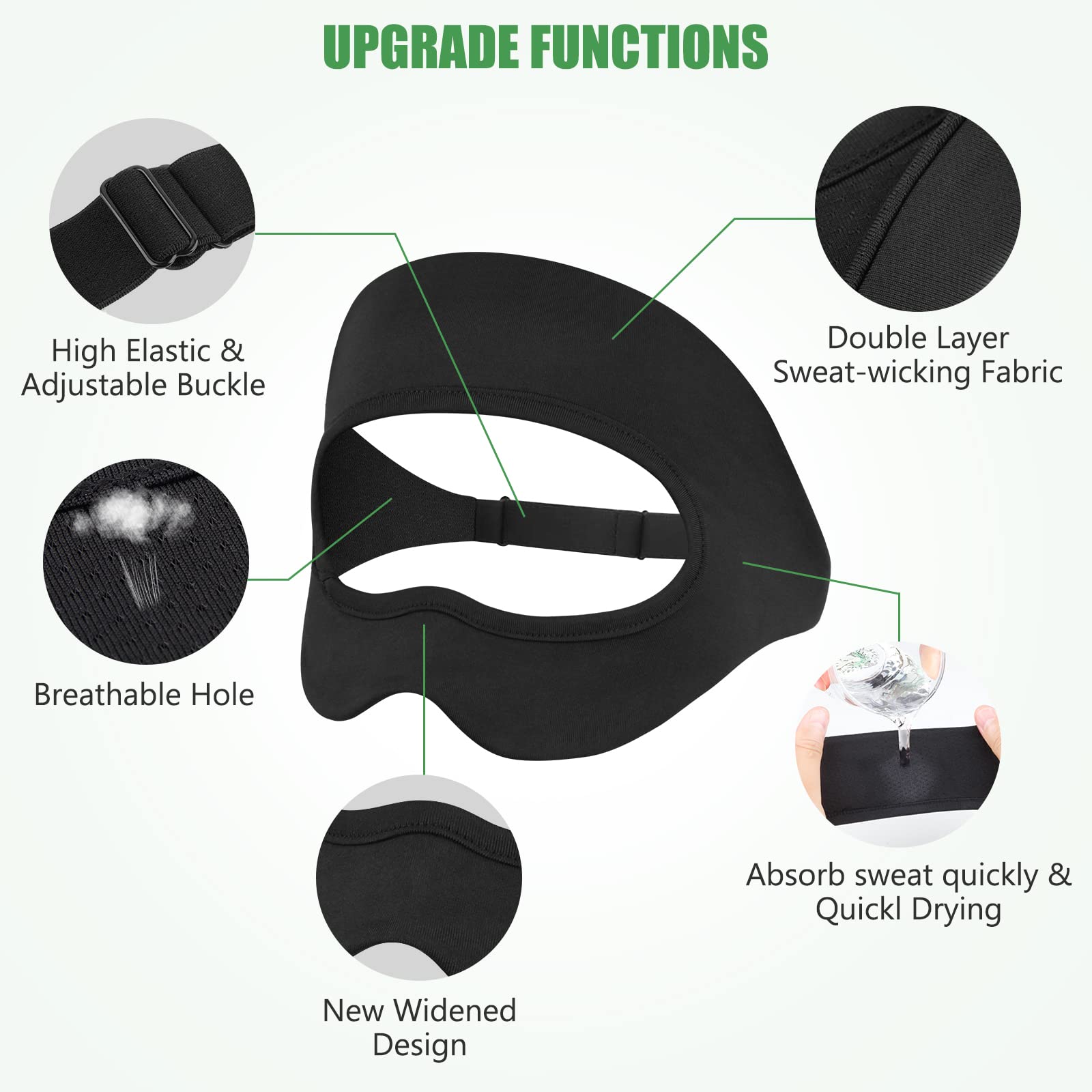Upgrade VR Eye Mask,Adjustable Breathable VR Sweat Band for Oculus Quest 2 Sweat Guard,Face Cover for Oculus Quest 2 Accessories HTC Vive, PS, Gear, VR Workouts for Men Women Child(3PCS )