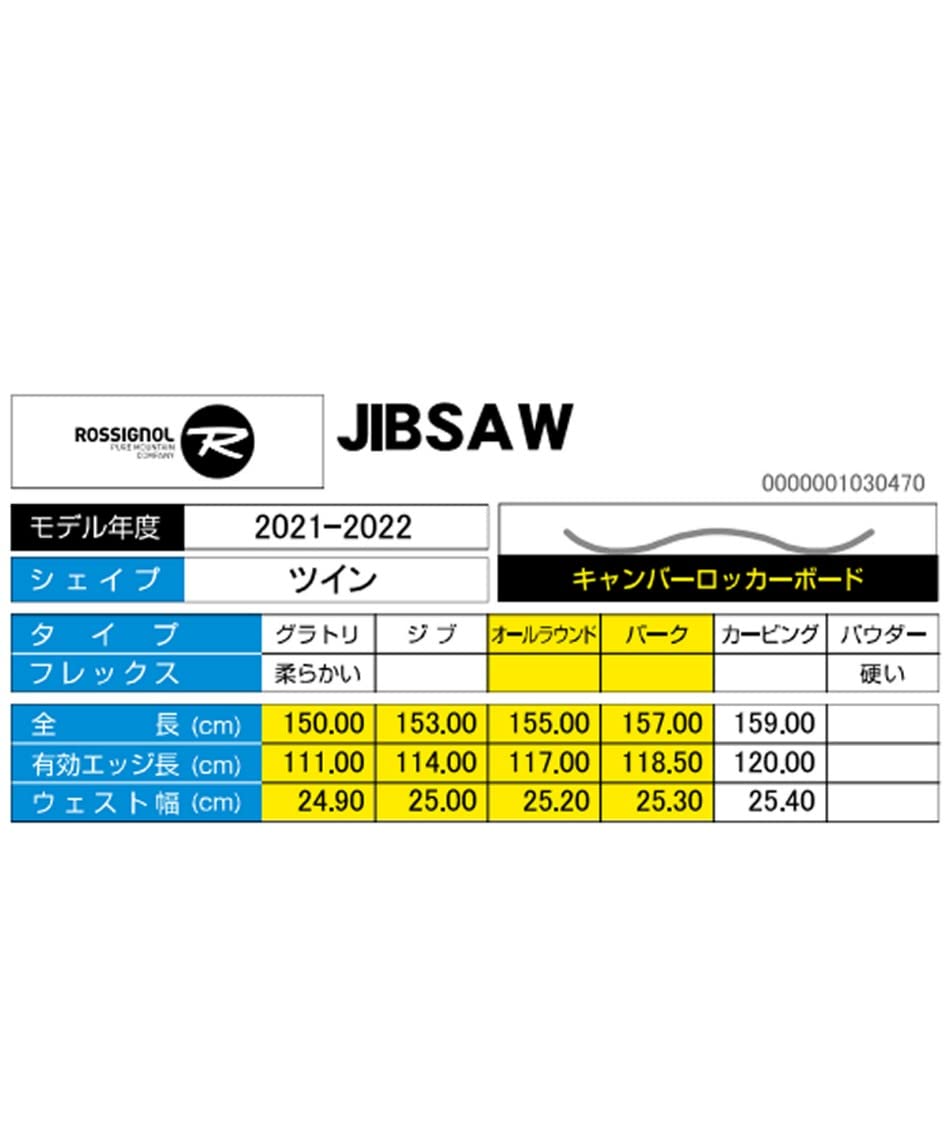 Rossignol Jibsaw Mens Snowboard 155cm