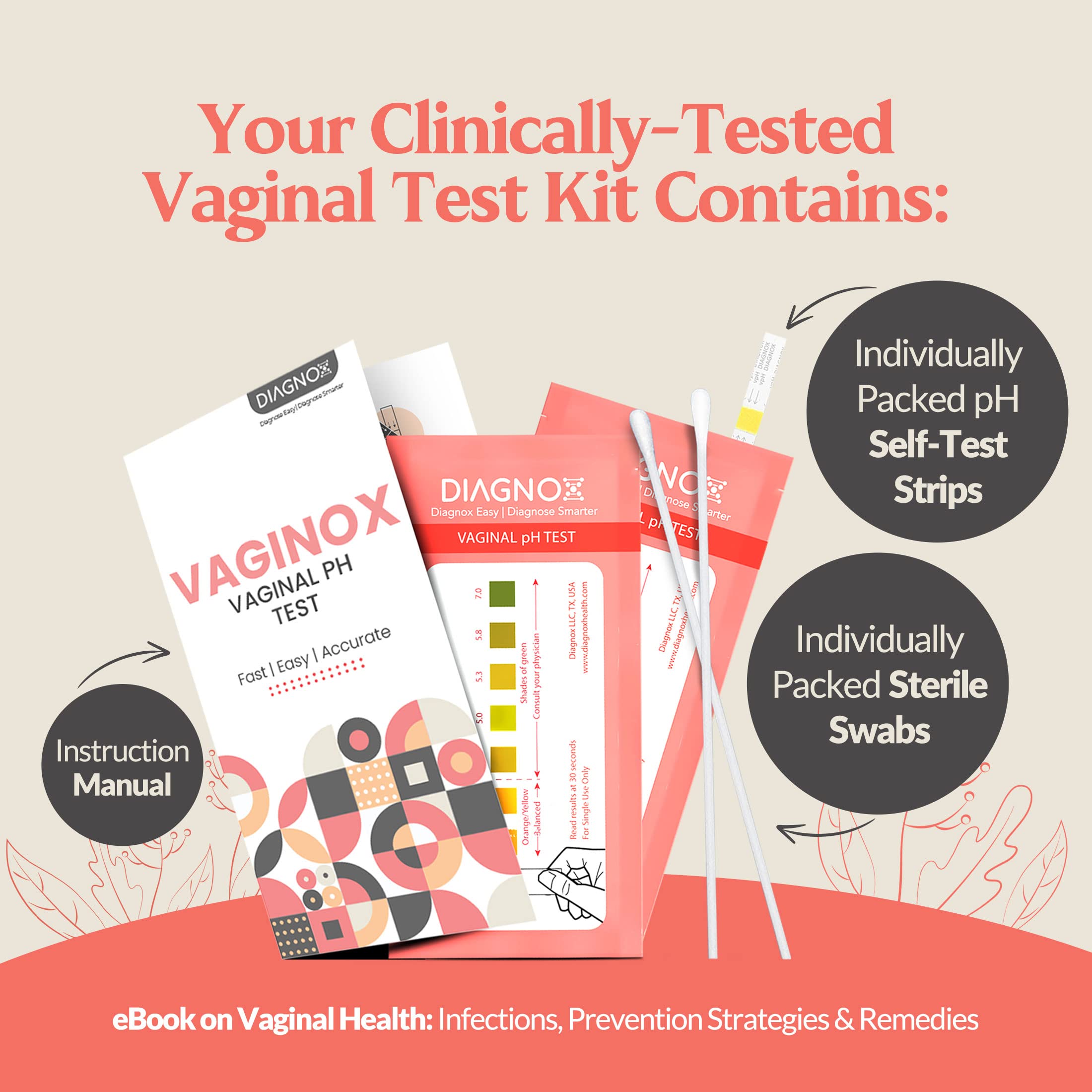 Vaginal PH Test Kit with Sterile Swabs and eBook - Vaginal PH Balance and Yeast Infection Test - Individually Packed BV Test Strips for Women - FSA HSA Approved Feminine PH Test Strips (10)