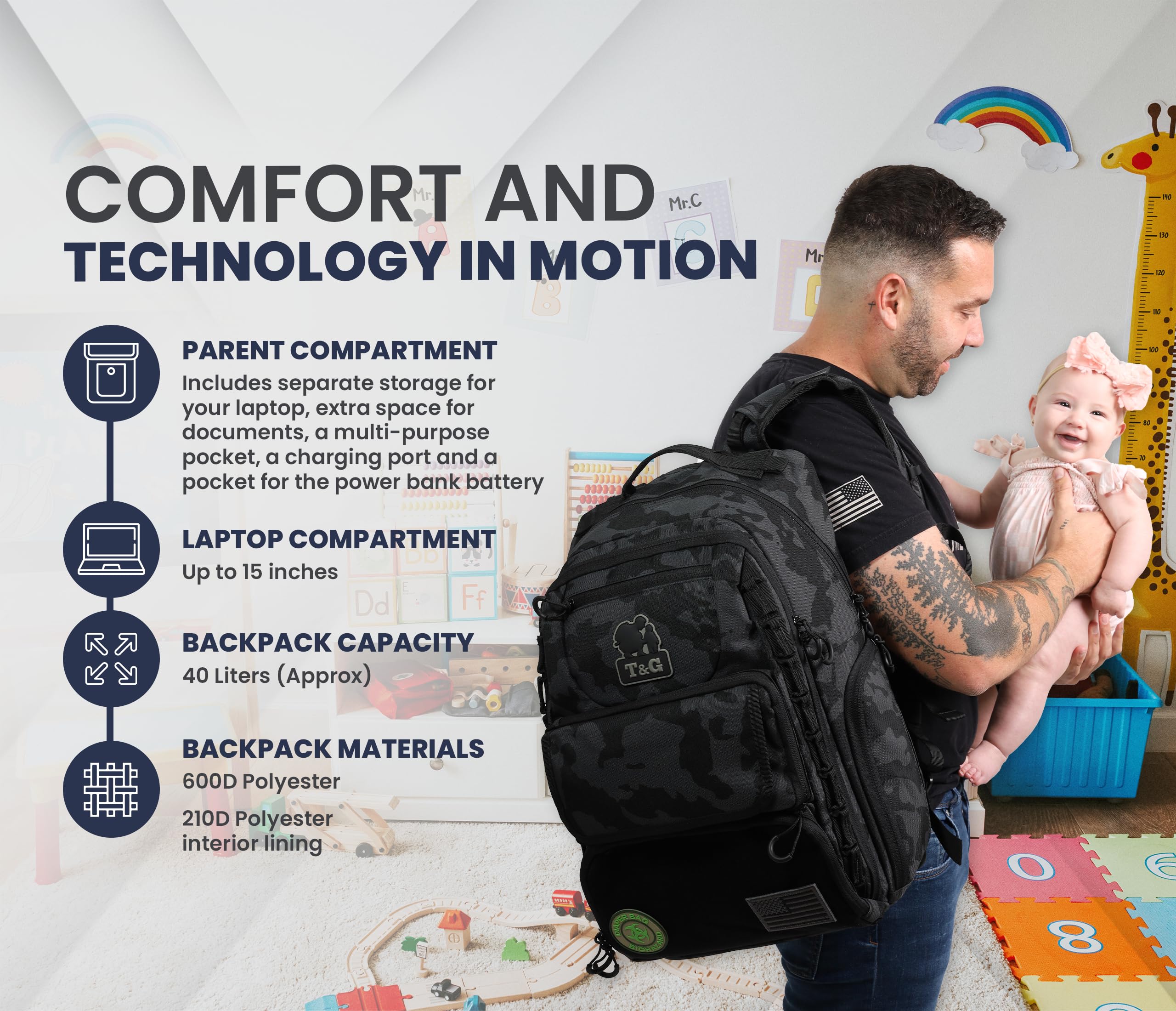 Toddlers and Gunners Dad Diaper Bag, With Diaper Changing Mat, USB Port & Laptop Compartment. Diaper Bag Backpack with Straps for Stroller. Large Diaper Bag for men and women (Black Camo).