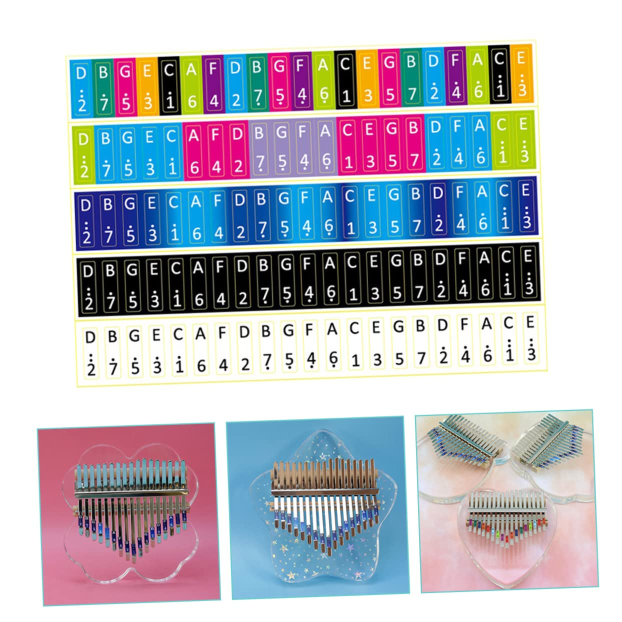 Vaguelly 5pcs Adult Supplies Thumb for Beginner Thumbs Note Stickers Kid Finger -Key Adhesive Scale Musical Piano Key Sticker Decals Instrument Kalimba Keys Learning