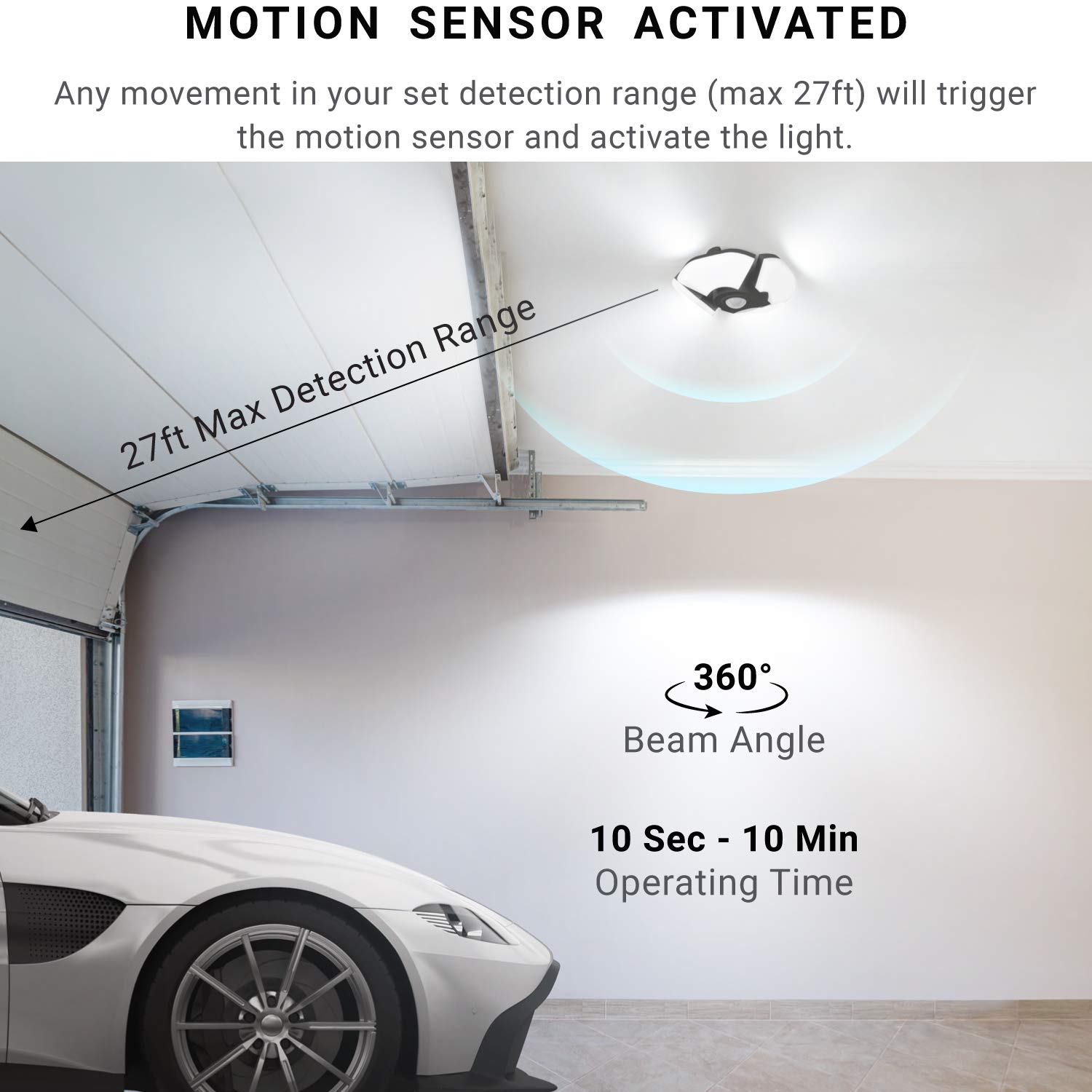 PARMIDA LED Garage Light, Motion Activated, 30W Shop Work Light, E26/E27 Medium Base, 4 Adjustable Panels, Dusk to Dawn Motion Sensor, 5000K, Indoor/Outdoor Screw in Ceiling Light, ETL - Black, 2 Pack