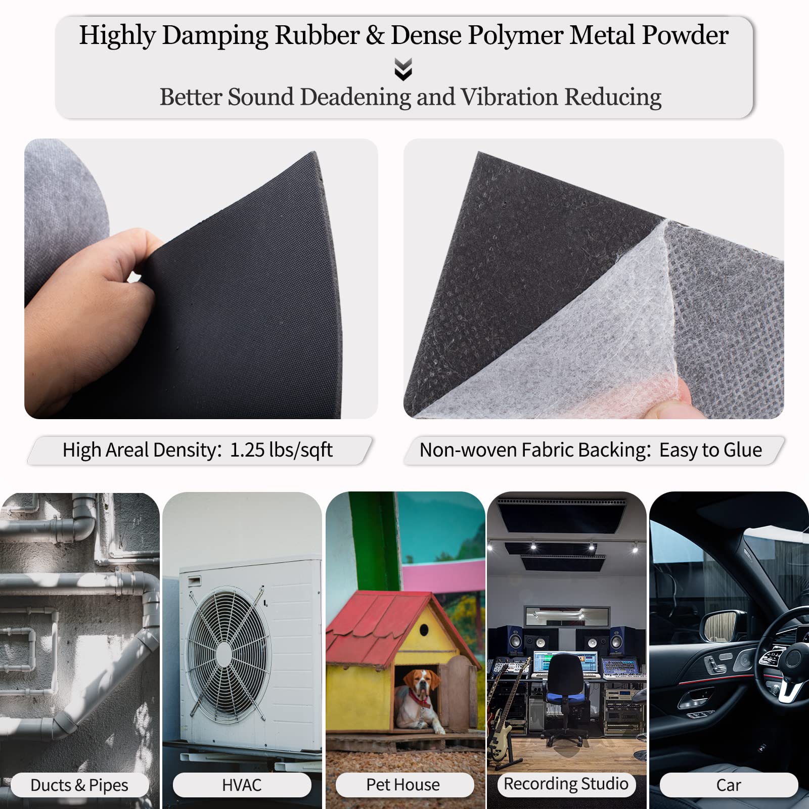 TroyStudio Mass Loaded Vinyl Sound Proof Barrier, 1.25 Ibs/sq ft, 1 x 8 Feet MLV Insulation Sheet, Anti Vibration Deadening Soundproofing Material