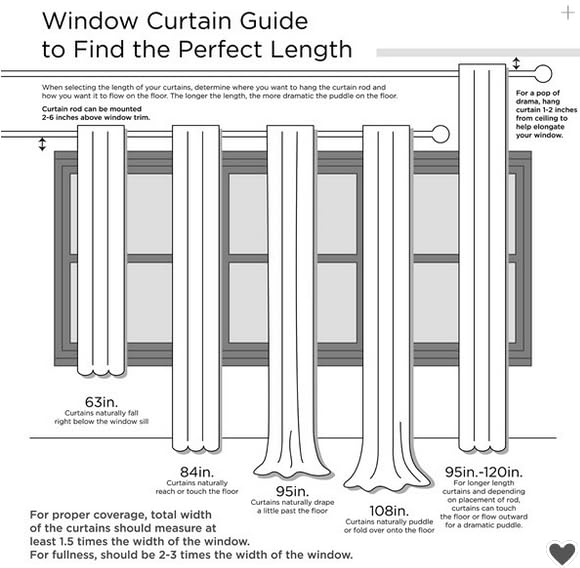 Madison Park Ceres DIY Twisted Tab Sheer Curtain, PAIR PANELS, Lightweight Window Treatment, Voile Privacy, Light Filtering Drape for Bedroom and Apartment, 50 in x 84 in, White 2 Piece