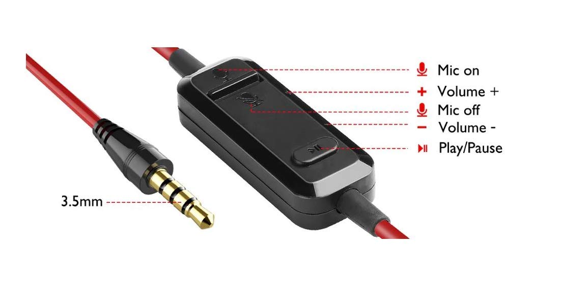 OneOdio 3.5 mm Cable with Boom Mic for DJ Headphones Pro M