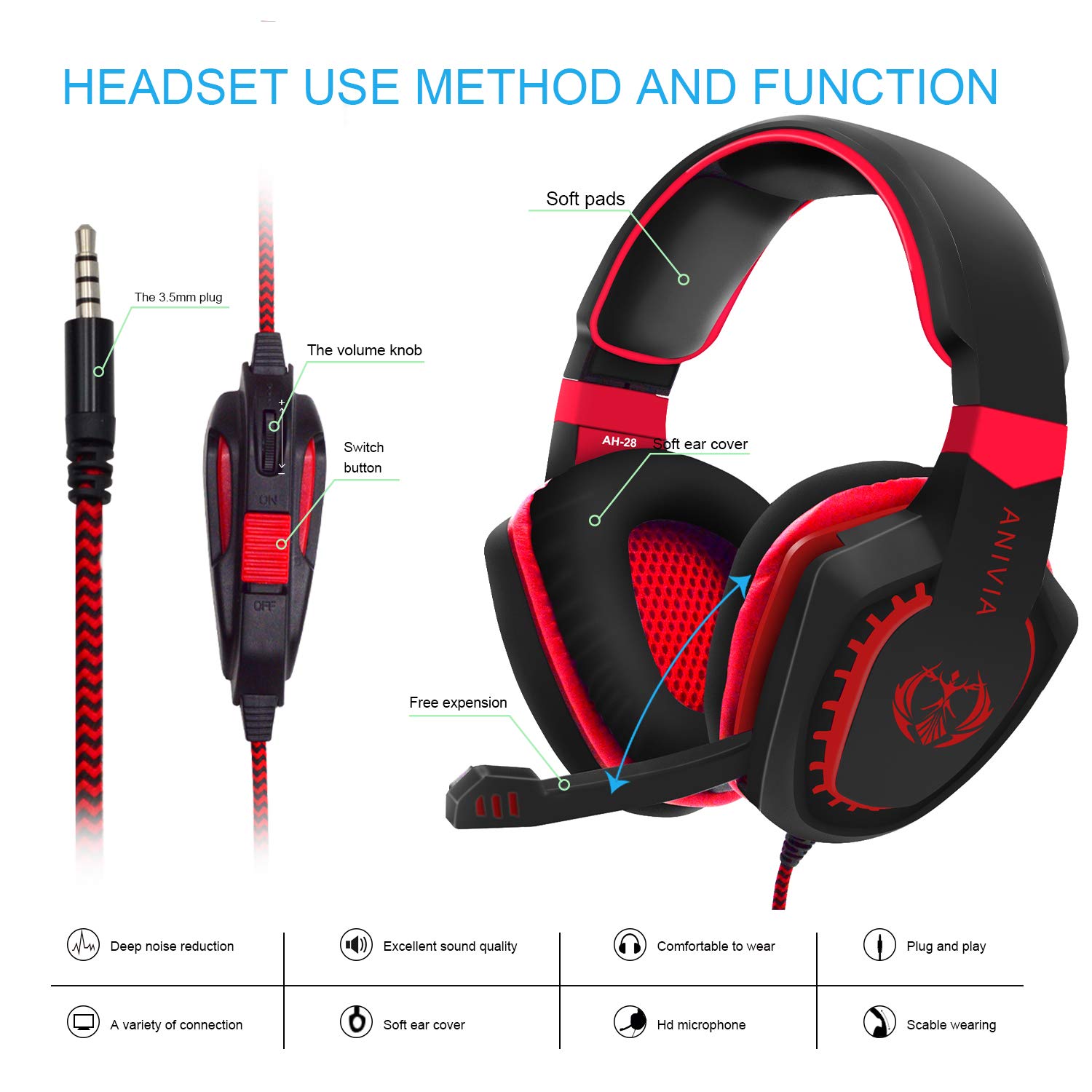 PS5 Gaming Headset with Mic,Stereo Sound Computer Gaming Headset with Microphone,Over-The-Ear Noise Isolating for Xbox One/PS4/PC
