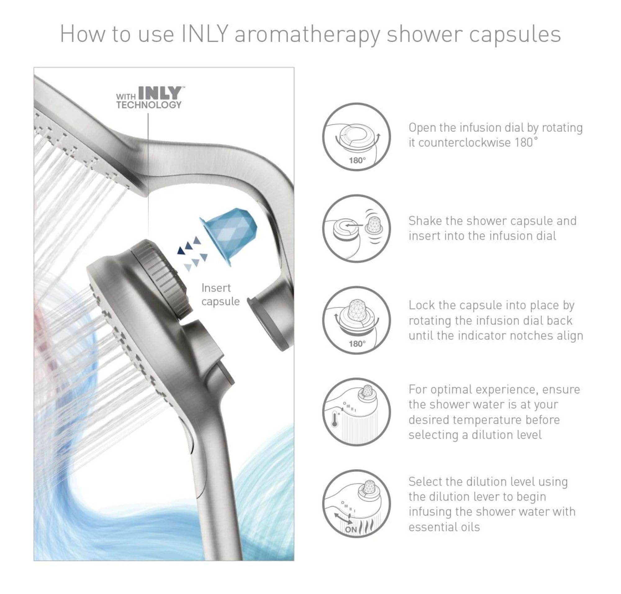 Moen IN208C2SRN Aromatherapy Combination Handshower and Rainshower with INLY Shower Capsules, Spot Resist Brushed Nickel