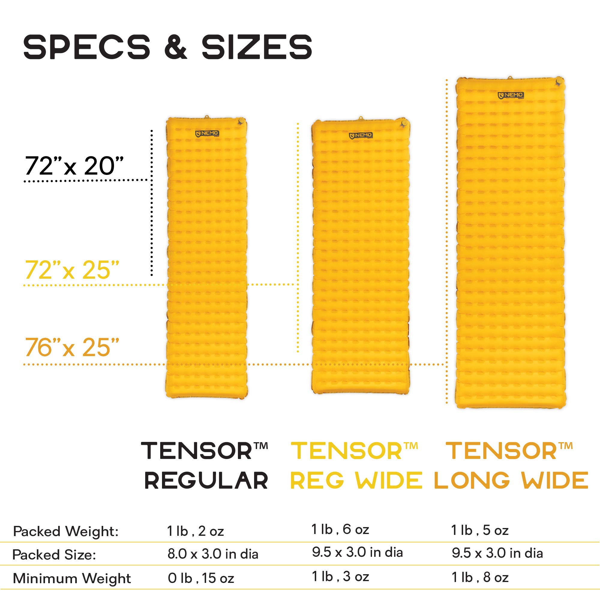 NEMO Tensor Insulated Sleeping Pad Yellow Short Mummy