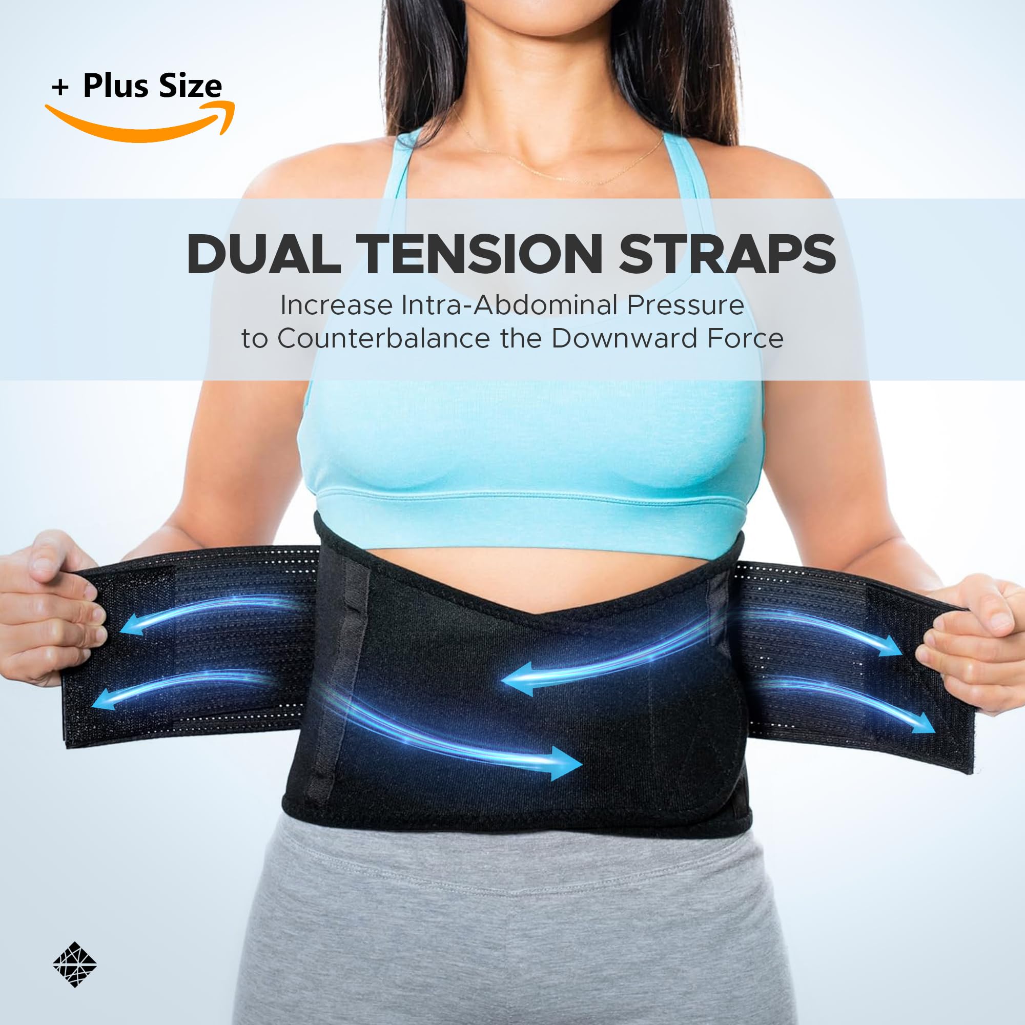 NeoHealth Plus Size Lower Back Brace |3XL| Lumbar Support for Pain Relief and Injury Prevention | Under Clothes Belt | Back Support Belt for Women & Men | Big and Tall | Obese Oversized Overweight