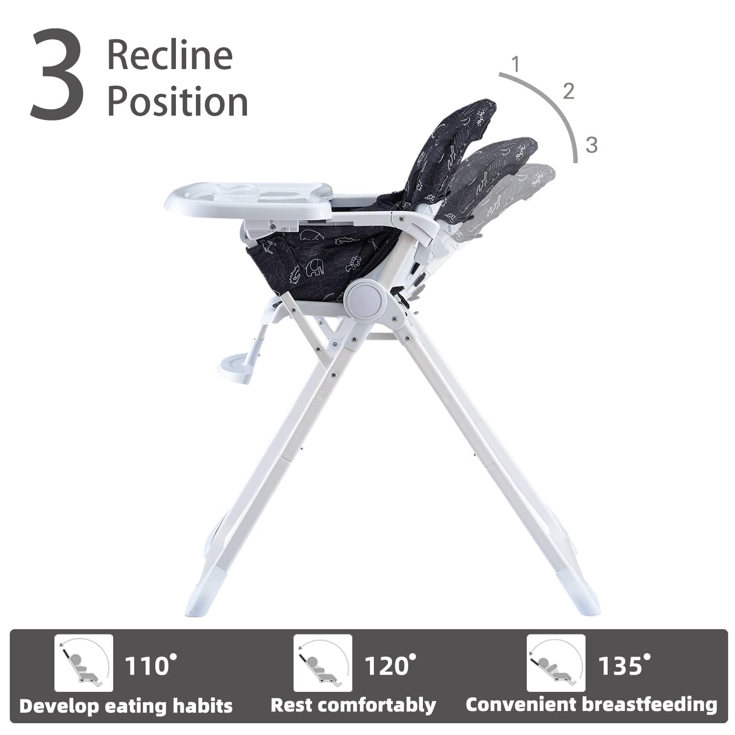Pamo Babe Slim Snacker High Chair, Ultra Compact High Chair, Whisk Portable Highchair