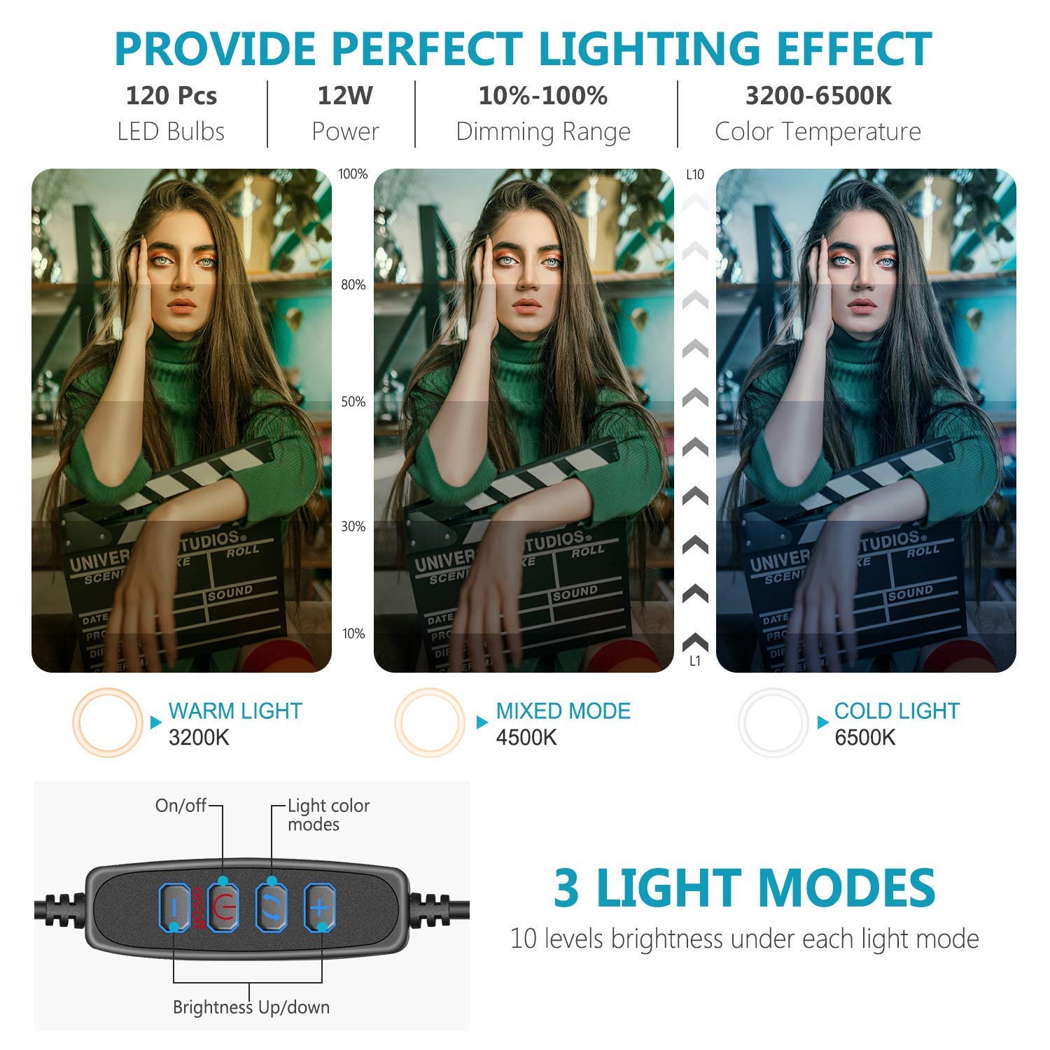 Neewer 10-Inch Selfie Ring Light with Tripod Stand, 3 Phone Holders, LED Ring Light with Soft Tube & Remote Kit: 3 Mode Lights and 10-Level Brightness for Makeup, YouTube/TikTok Video, Live Streaming