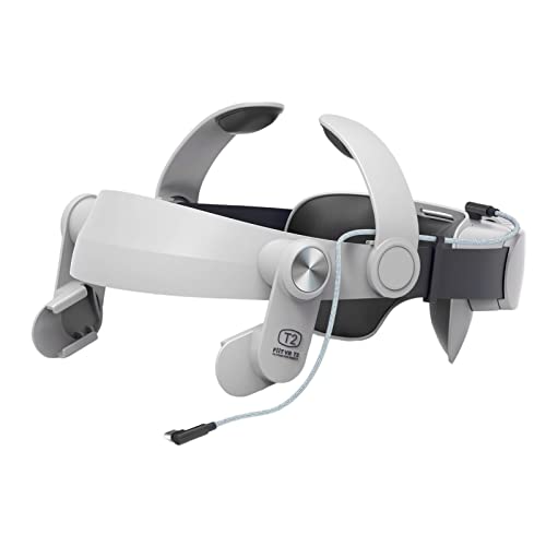 Smalibal VR Headset Breathable Electronic Sports Game Lightweight Comfort Elite Strap Replacement for Oculus Quest2