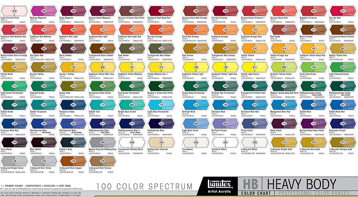 Liquitex Hb Acrylic 2oz - Cadmium Yellow Light 1045160