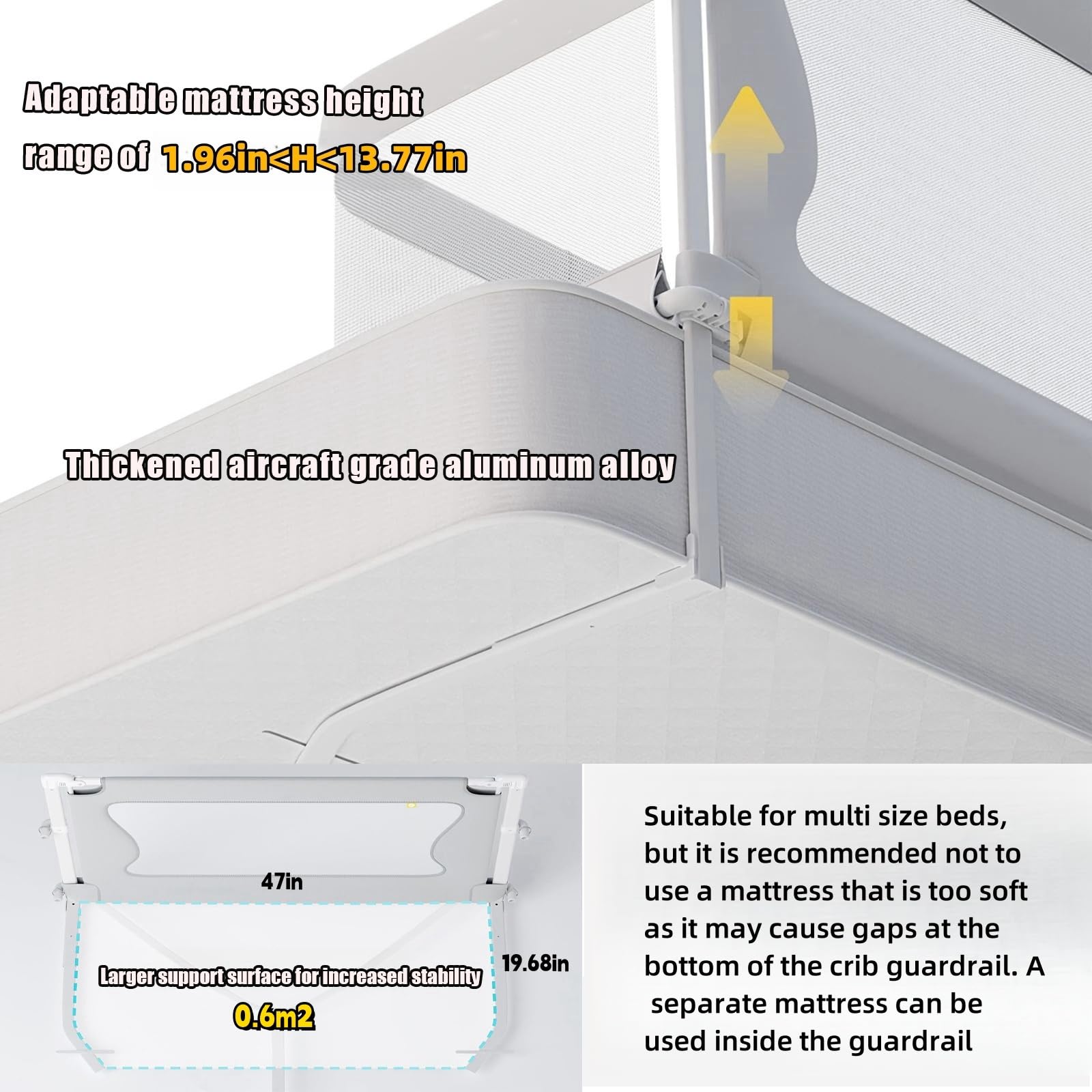 PANBAYI Bedside Crib - 3 in 1 Baby Bassinet, Portable Crib and Bed Rail for Co-Sleeping Babies. Bed Side Lifting Fence with Adjustable Height,Easy to Assemble,Bed Rail for Toddlers