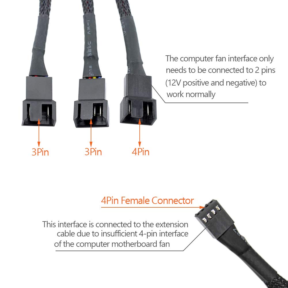 Nscy 2PCS 4 Pin PWM Fan Extension Cable and 4-Pin IDE to 3X 4-Pin Fan Connector, Sleeved Braided Y Splitter, for Computer PC 4 Pin Fan Extension Power Cable, Cooling Fans Cable