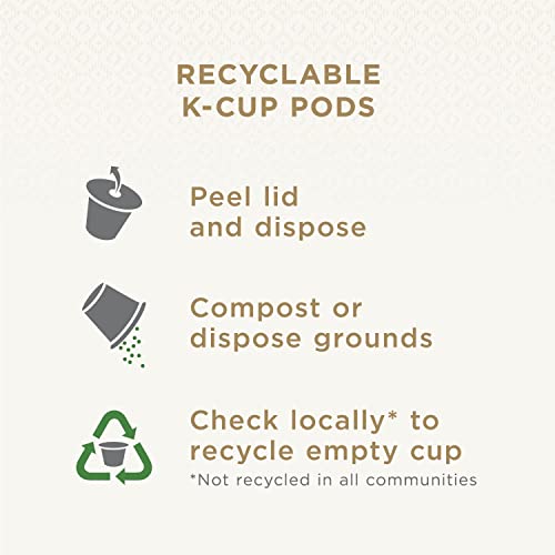 Peet’s Coffee, Pumpkin Flavored - 10 K-Cup Pods for Keurig Brewers (1 Box of 10 K-Cup Pods)