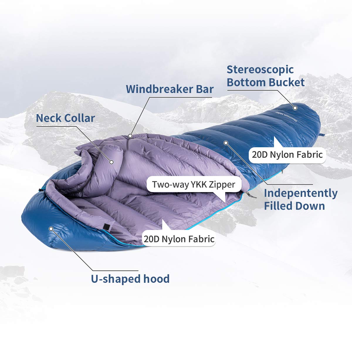 Naturehike Lightweight Portable Sleeping Bag 800 Fill Power Mummy Goose Down Sleeping Bag for Adults Winter Outdoor Camping Hiking (Blue, ULG400)