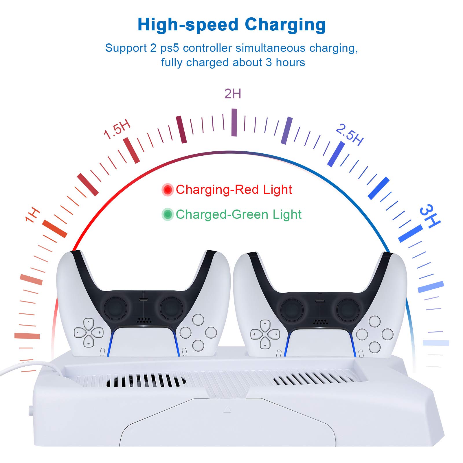 PS5 Vertical Stand with Cooling Fan for PS5 Digital Edition/Ultra HD Console, Samyoung Playstation 5 Accessories PS5 Controller Charging Station with 14 Game Slots - White