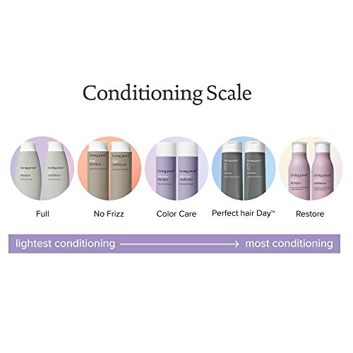 Living proof Full Shampoo