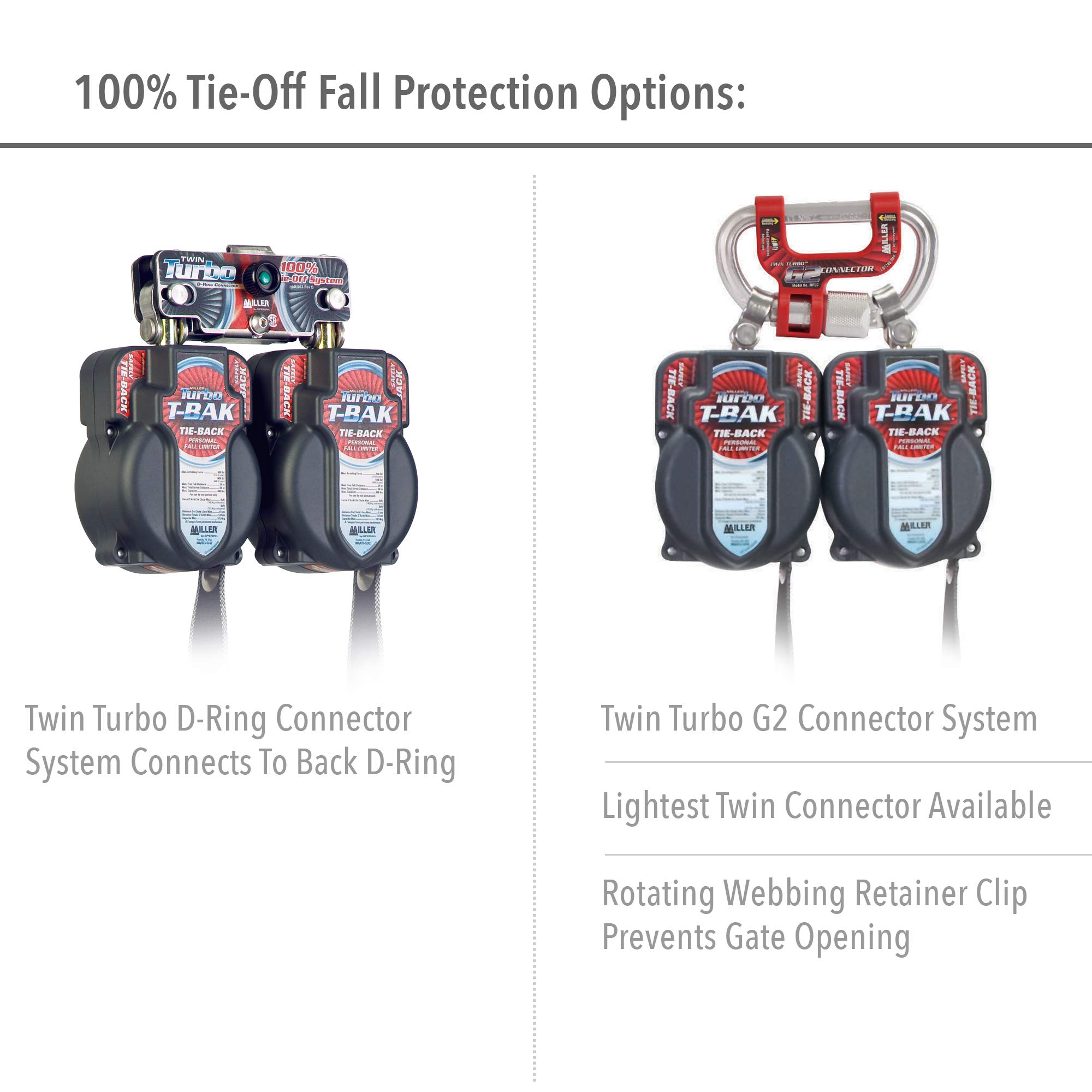 Miller by Honeywell Turbo T-BAK 7.5-Foot Tie-Back Personal Fall Limiter with Steel Locking Snap Hook (MFLT-5/7.5FT)