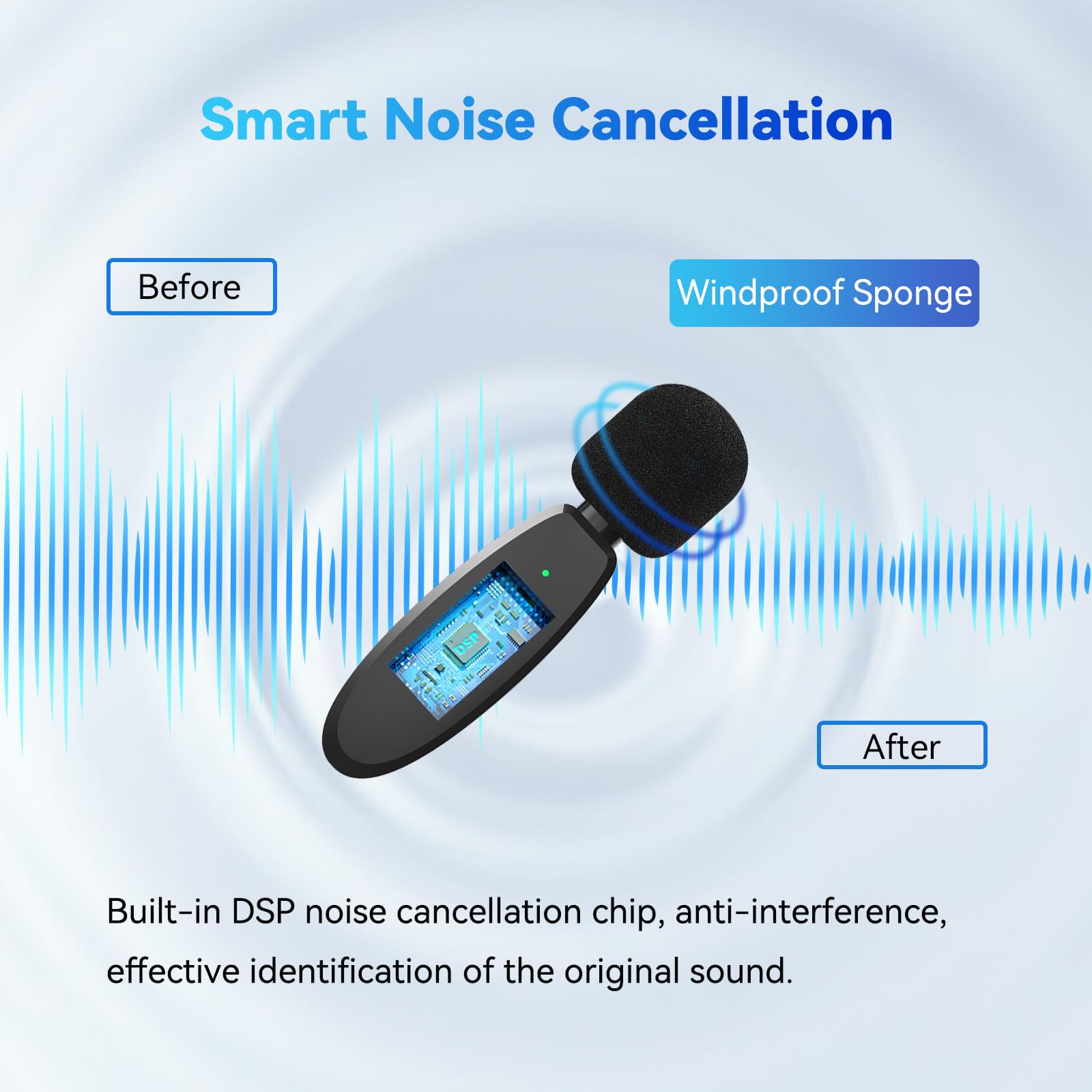 MAXTOP 3 in 1 Mini Microphone Wireless Lavalier Microphones for iPhone, Android and Camera- 2.4G Cordless Double Mics with Noise Reduction-Professional Video Recording Lav Mic for Interview, Vlog