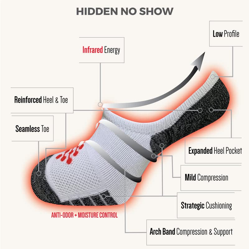 True Energy Men's Hidden No Show Socks- 3 Pair