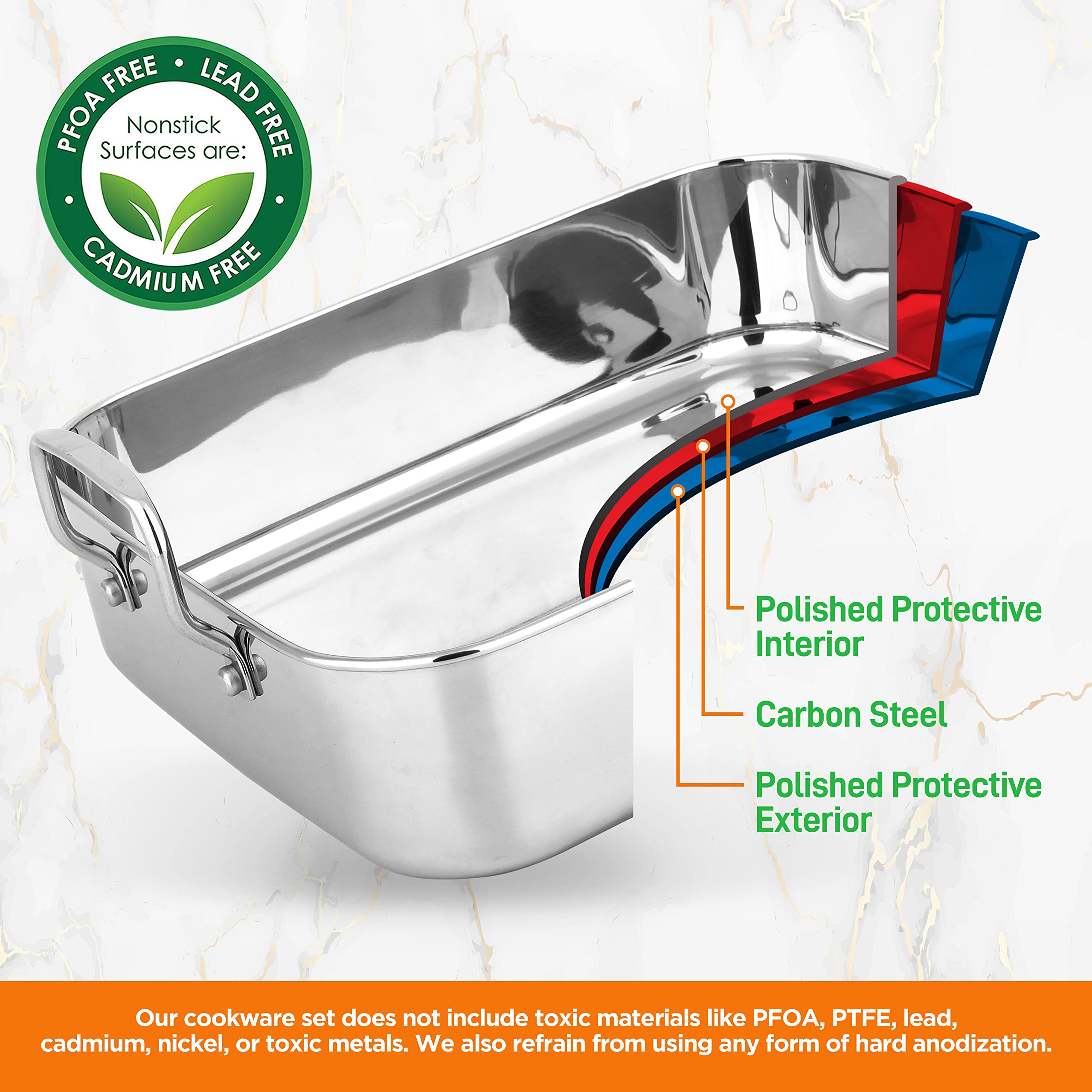 Roasting Pan with Polished Rack, Wide Handle, and Stainless Steel Lid, Turkey Chicken Roasting Pan Great for Thanksgiving Dinners, Tender Roast, Deep Dishes, and More