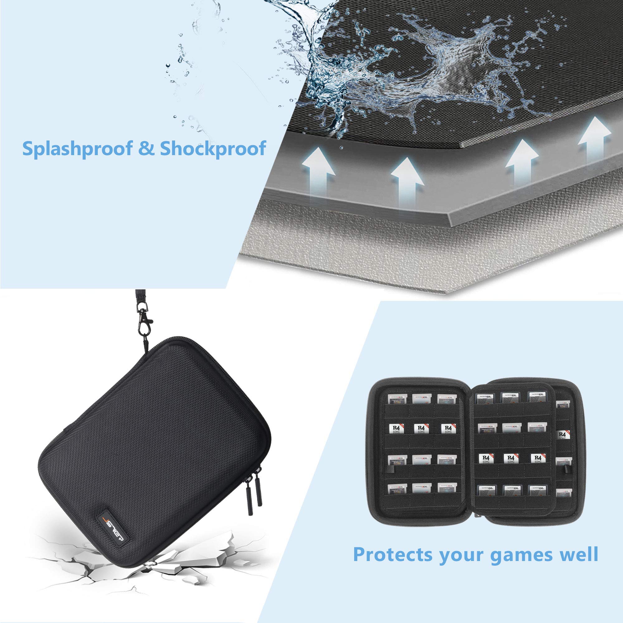 New Nintendo Switch 3ds Game Card case, 96 Game Card Case JSVER Hard Carrying Case for Nintendo 3DS, 3DS XL,New 2DS XL LL,2DS, DS, DSi, DSi XL LL,Nintendo Switch, Sony PS Vita Games, SD Memory Cards