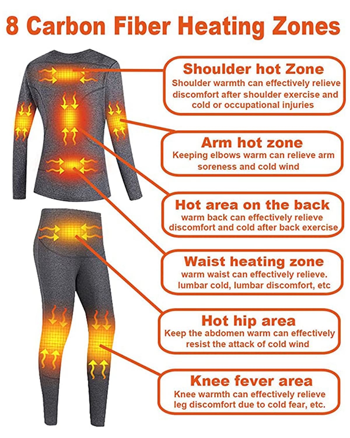 TRUNYAQI Women's Heated Thermal Underwear Set, USB Women's Electric Thermal Heated Long Johns Set, Leggings for Snow Women(Grey,Small)
