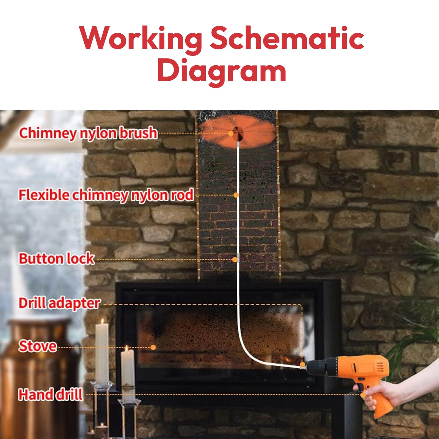 Morinoli 33 Feet Chimney Sweep Kit, Chrome Button Locking System, Chimney Cleaning Kit, Chimney Brush, Chimney Cleaning Tool, Chimney Cleaning System with 10 Flexible Chimney Rods