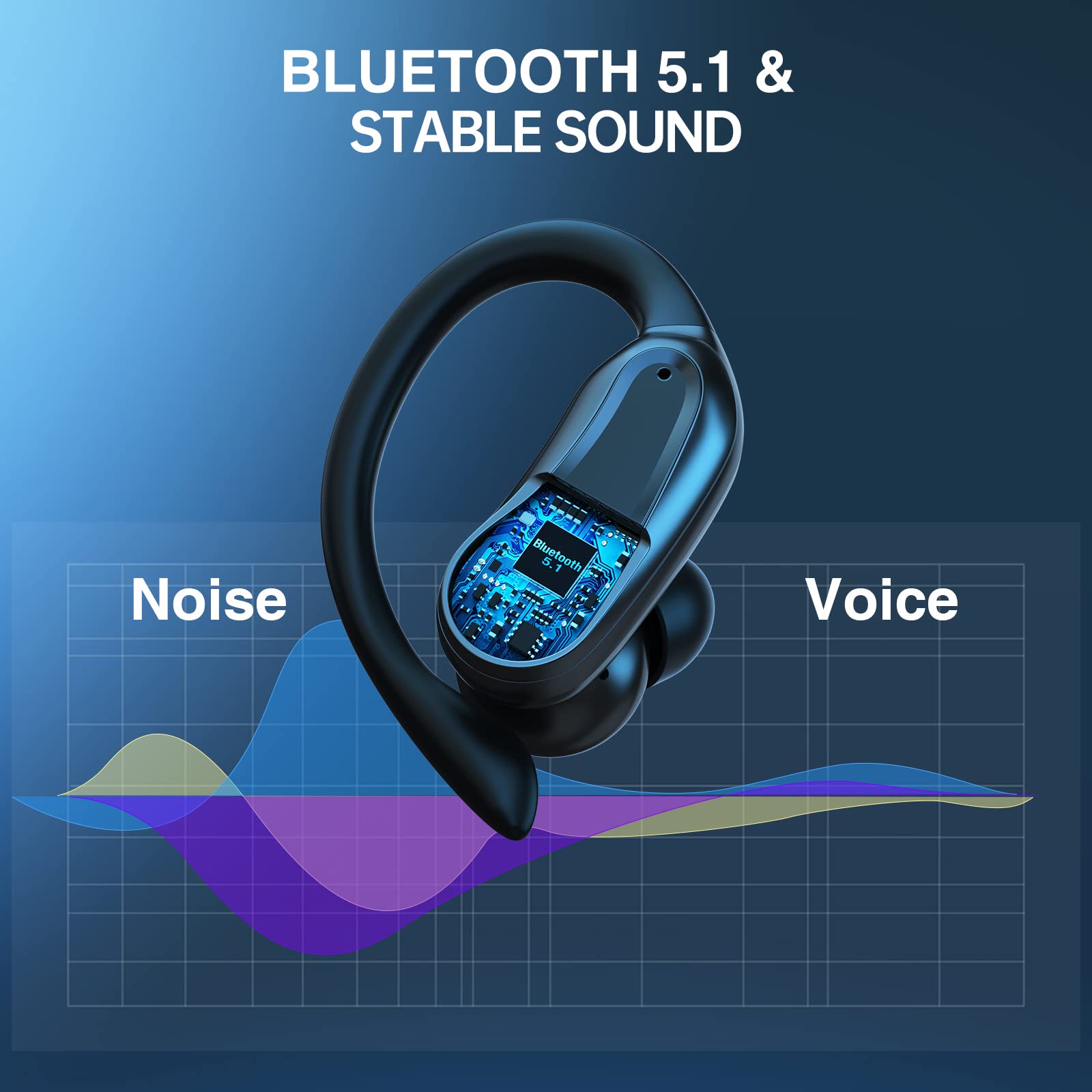Wireless Earbuds, IPX7 Waterproof Bluetooth 5.1 Earbuds 48Hrs Working Time,QTREE 10Hrs Single Playtime Running Headphones with Earhooks,Over-Ear HiFi Stereo for Workout/Gym/Outdoor(Black)