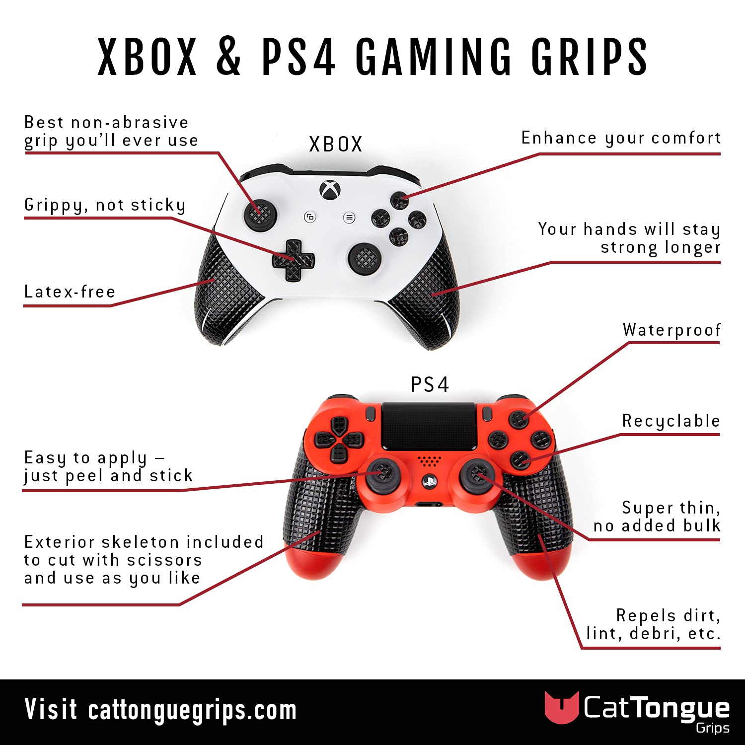 PS4 Controller Grip by CatTongue β Non-Abrasive Grip Tape Precut for PS4 Controller, Non-Slip Grips with No Added Bulk