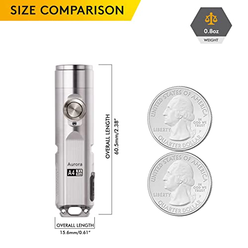 RovyVon A4 Pro Titanium Keychain Flashlight, Super Bright 650 Lumens Titanium Flashlight Powered by Rechargeable Battery, Premium EDC Flashlight for Household, Outdoor, and Festivals