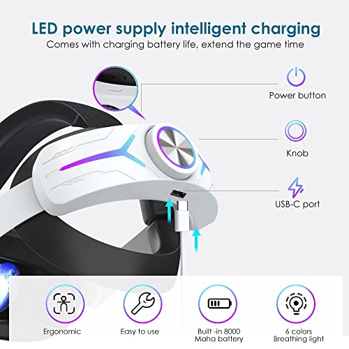 VR Charging Headwear Adjustment No Pressure on The Face for Oculus Quest 2 Headband Replacement Enhanced Support (White)