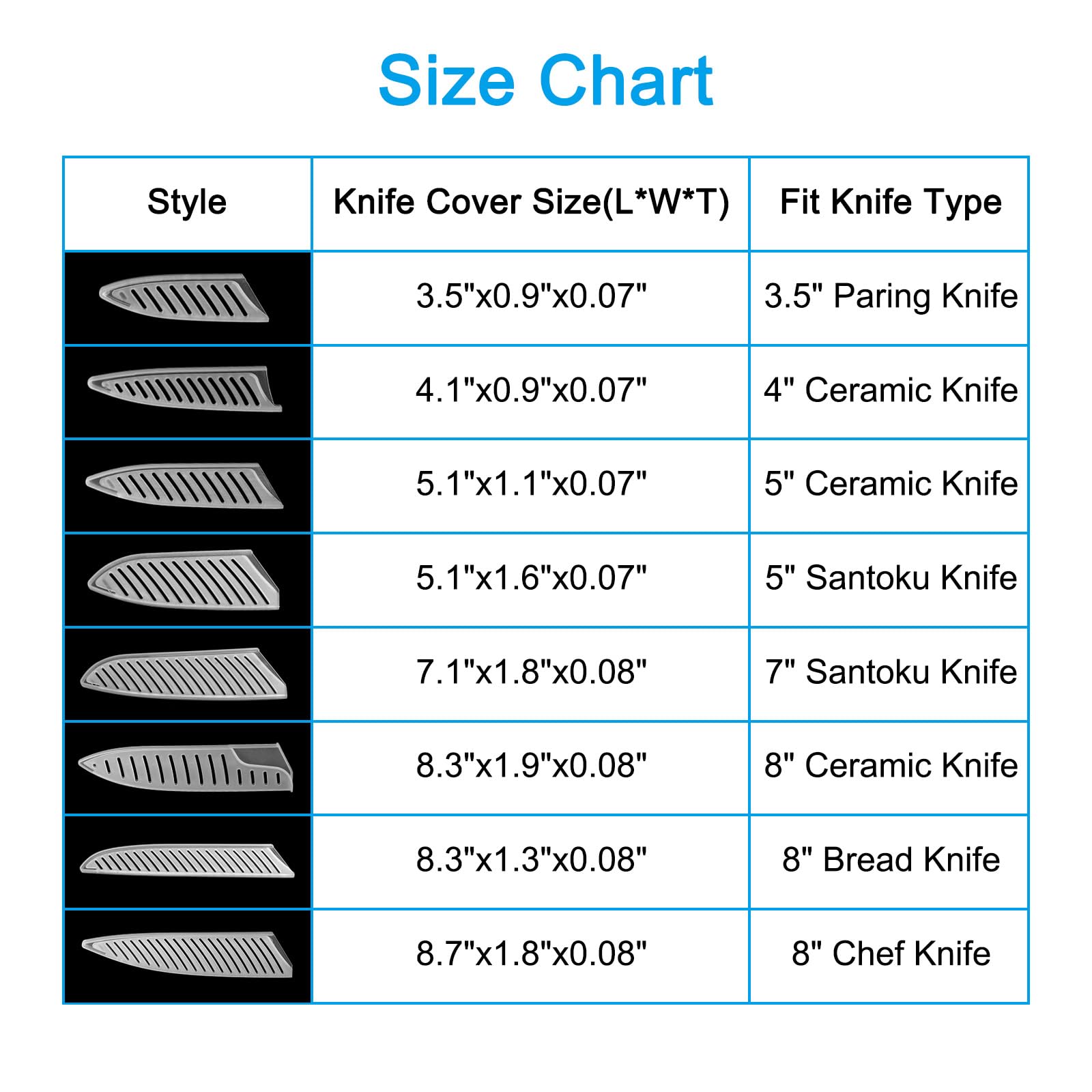 PATIKIL PP Safety Knife Cover Sleeves for 3.5" Paring Knife, 5 Pack Knives Edge Guard Blade Protector Universal Knife Sheath for Kitchen, White