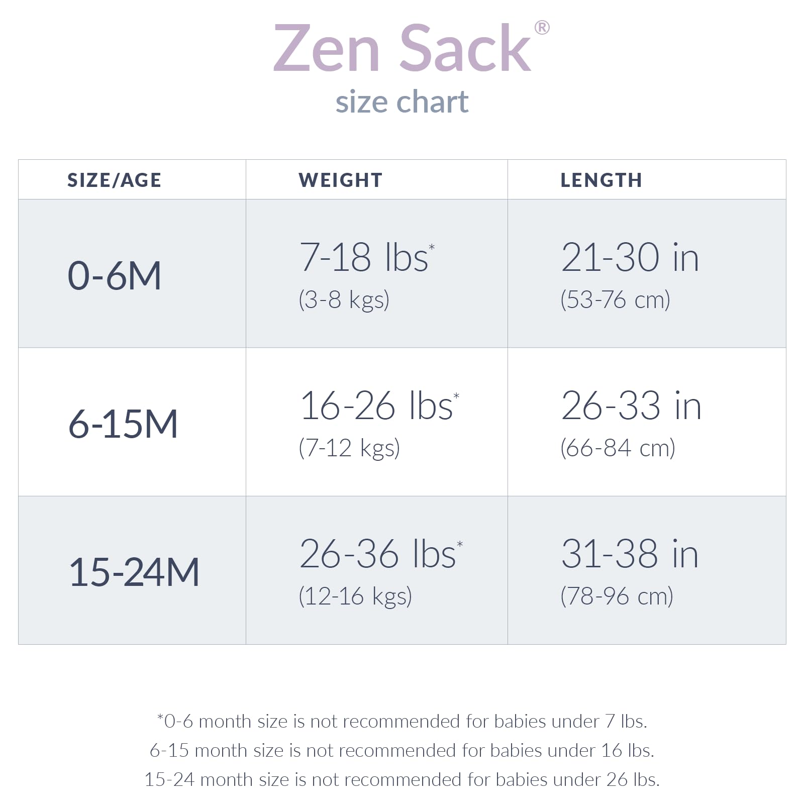 Nested Bean Zen Sack® Classic | Infant Sleep Sacks | Baby 0-6M | TOG 0.5 | 100% Cotton | Eases Transition After Swaddle | Aids Self-Regulation | 2-Way Zipper | Machine Washable