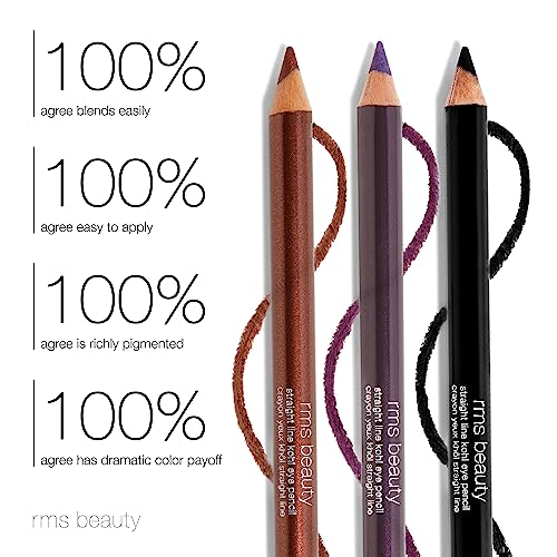 RMS Beauty Straight Line Eye Pencil - Eye Liner Eye Makeup, Cream Eyeliner with Eyeliner Sharpener, Eyeliner Pencil, Black Eyeliner & Brown Eyeliner
