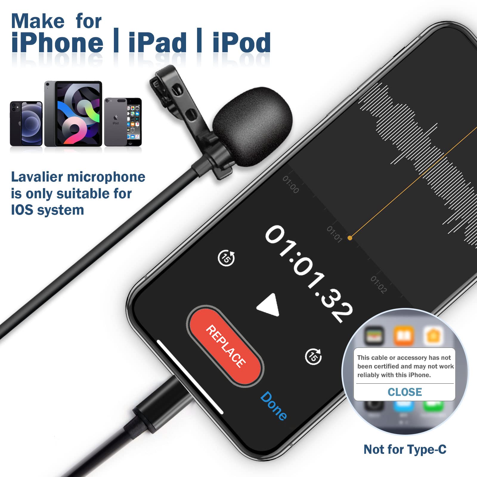 Ryscam Microphone for iPhone Recording, Lavalier Microphone with 2 Wind Muff, Omnidirectional Mini Microphone Condenser for Vlogging, Video Recording, YouTube Interview ＆ Online Teaching- 10ft